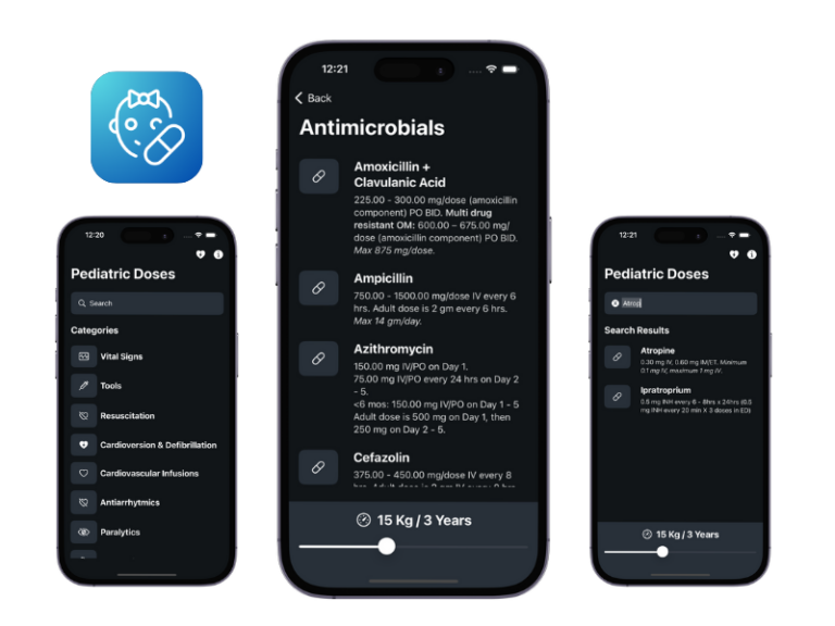 Pediatric Doses: The New Standard in Pediatric Medication Management - HVALABS